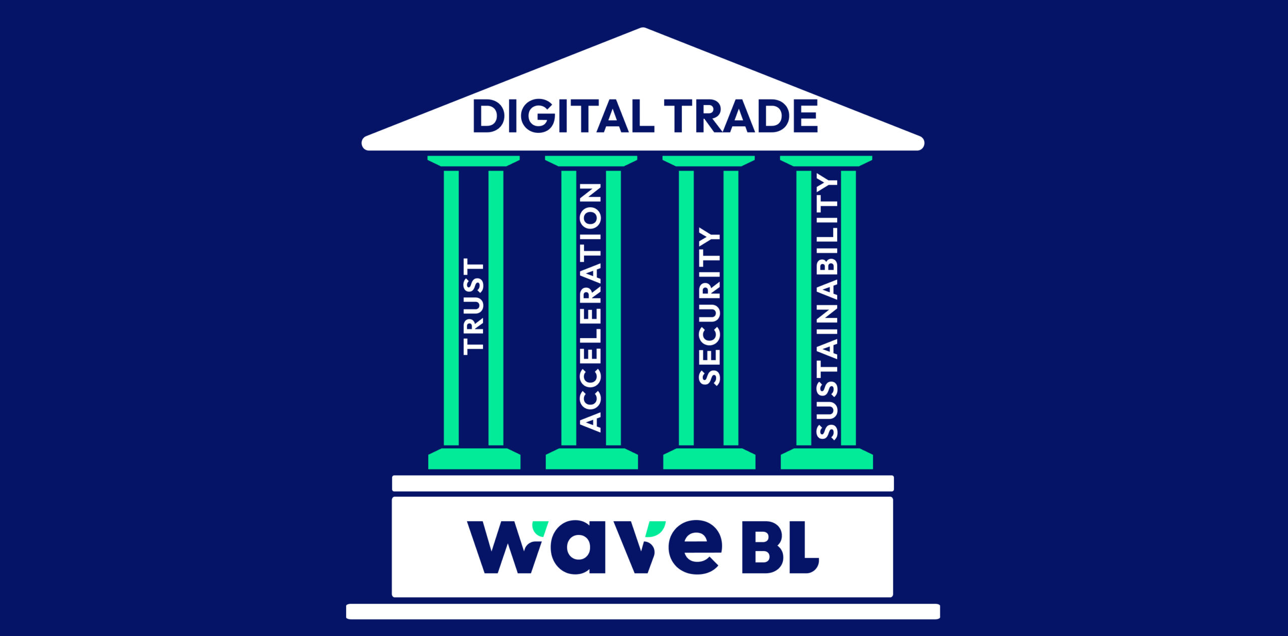 Main Pillars to Consider for eBLs Adoption | WaveBL