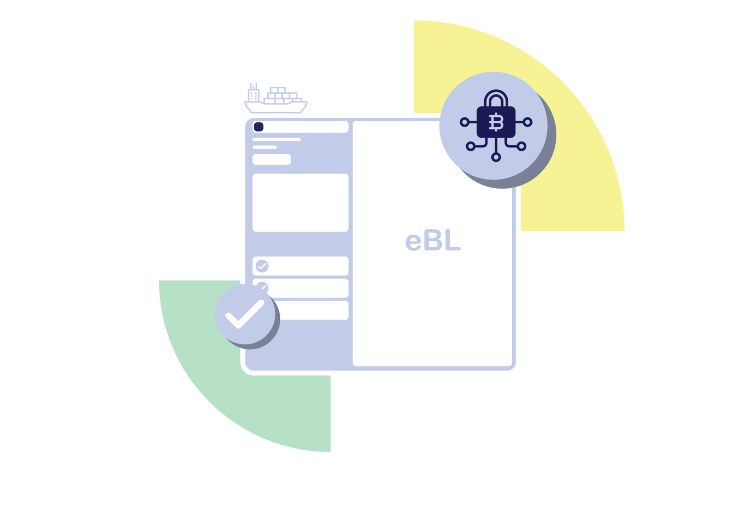 Ocean Freight Management Software | The Electronic Trade Management | WaveBL