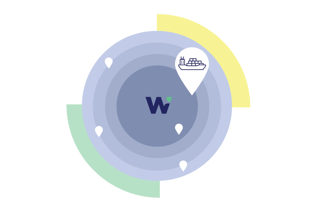 Ocean Freight Management Software | The Electronic Trade Management | WaveBL