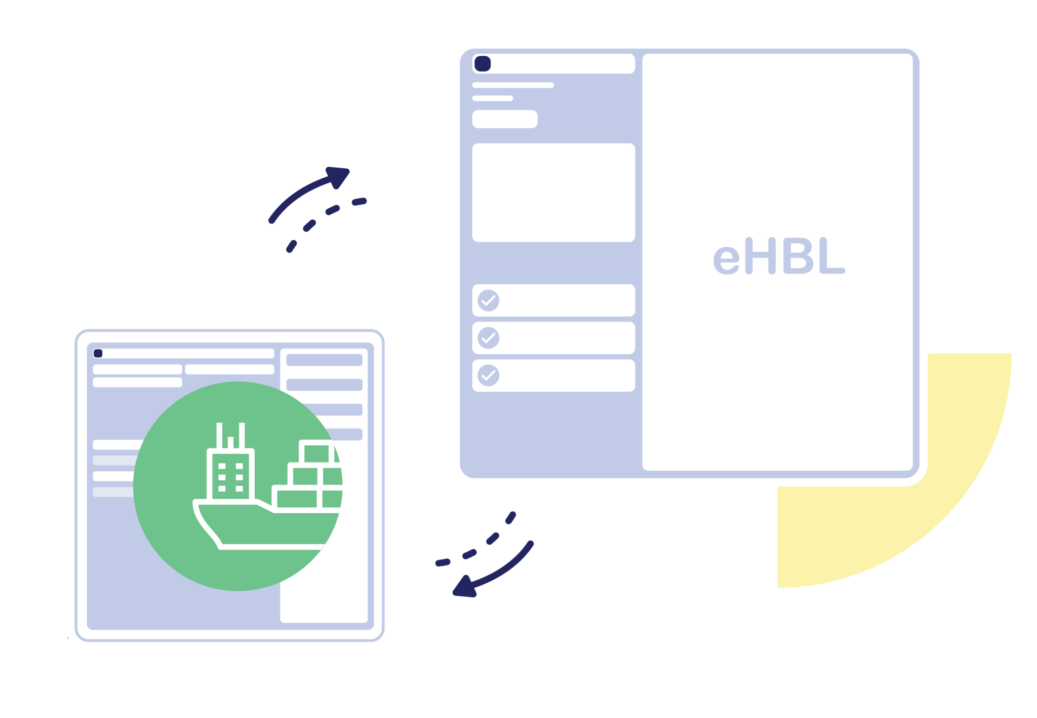 WaveBL EBLs Solution: Electronic Bill of Lading Software | eHBL ...