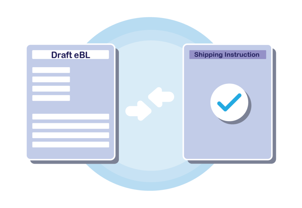 The Electronic Trade Document Management Solution | WaveBL